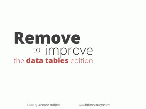 Datamaps Co