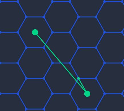 Graph Theory Algorithm To Traverse Edges Of A Hex Grid Between Two