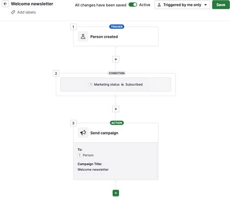 automated campaigns knowledge base pipedrive