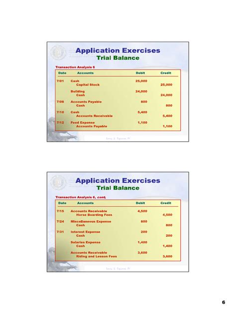 Exercises 1 Transaction Analysis 6 Answer Key Pdf