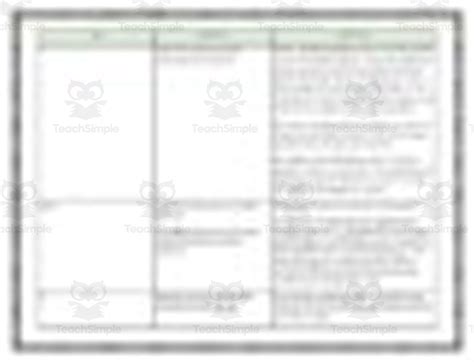 Scientific Method Unit By Teach Simple