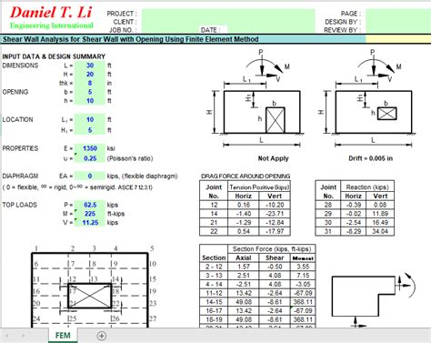 Shear Wall Analysis For Shear Wall With Opening Using Finite Element