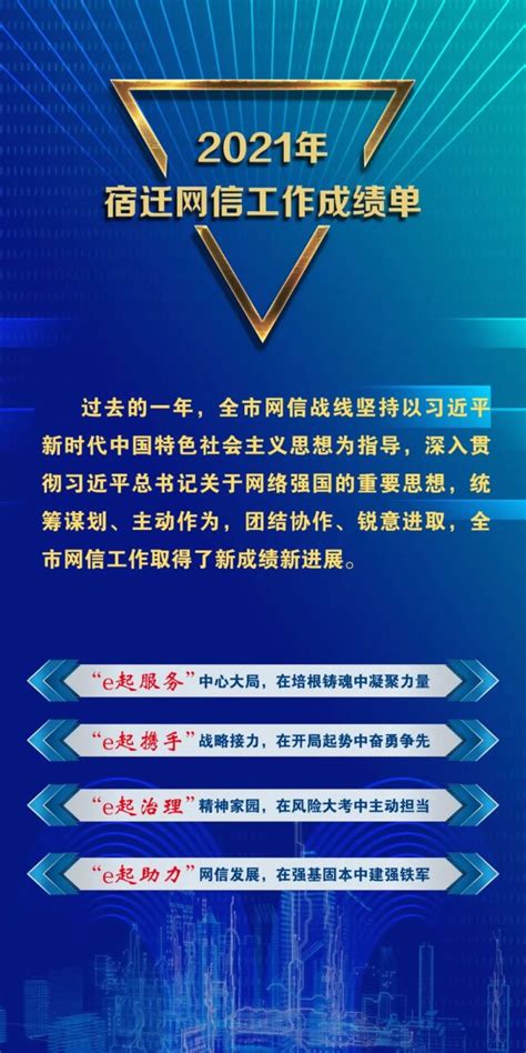 宿迁召开全市网信办主任会议宿迁召开全市网信办主任会议腾讯新闻