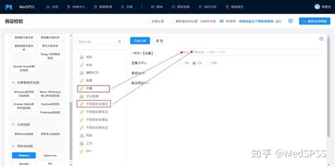 谨慎陷入相关性的误区——相关关系不等于因果关系 知乎