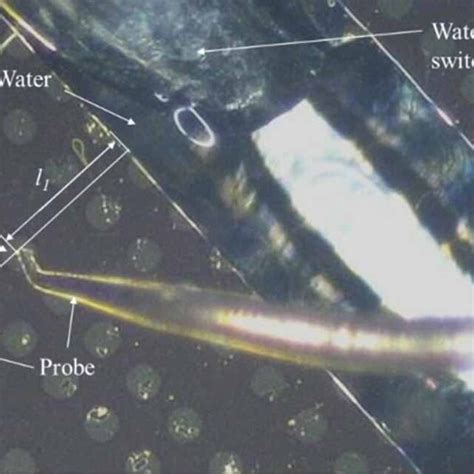 Experimental Setup Of Current Based Flow Velocity Measurement In The Download Scientific