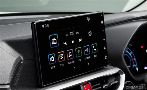 Review Toyota Raize Wajah Baru Suv Mungil Toyota