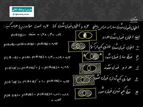 زنگ ریاضی جبرواحتمال ریاضیات گسسته