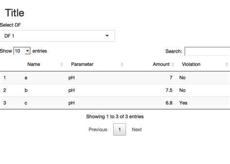 Jquery Adding Separator To Bar Border Stack Overflow