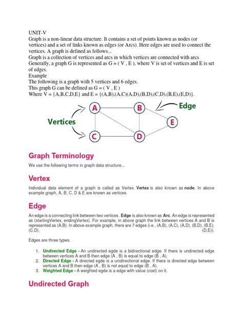Unit V Ds Pdf Vertex Graph Theory Computational Complexity Theory