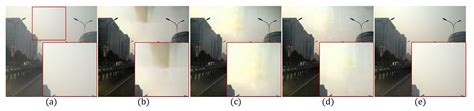 Gated Dehazing Network Via Least Square Adversarial Learning