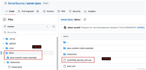 Sonar Java 自定义规则sonarlint自定义扫描规则 Csdn博客