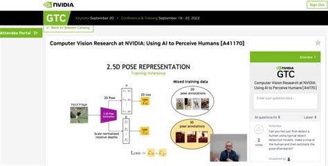 Ahmad Anis On Linkedin Great Talk On The Ongoing Computer Vision