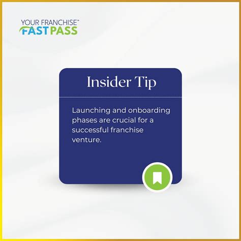 In Franchising A Strong Start Can Set The Tone For Long Term Success