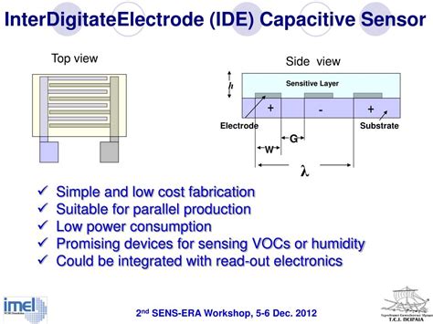 Ppt A Chemocapacitive Sensor Array For The Detection Of Complex Odors
