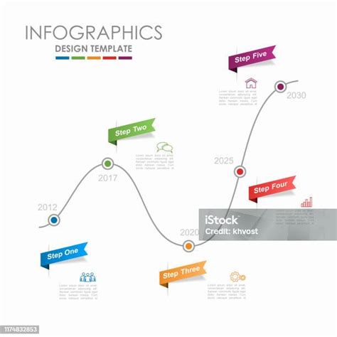 데이터에 대한 장소가있는 인포 그래픽 디자인 템플릿 벡터 그림입니다 0명에 대한 스톡 벡터 아트 및 기타 이미지 0명 5 5가지 개체 Istock