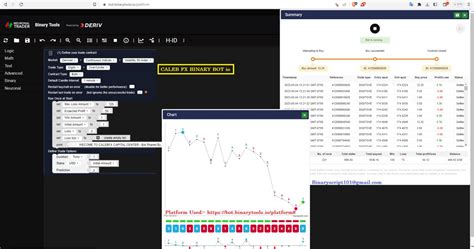 caleb fx binary bot derive free download tech wiz