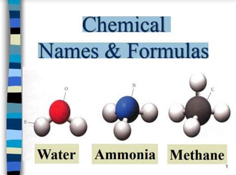 PDF Chemical Names Formulas List PDF In English Panot Book