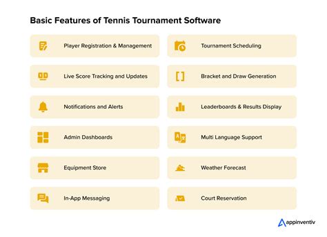 Tennis Tournament Software Development A Complete Guide