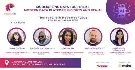 Modernizing Data Together Modern Data Platform Insights And Gen Ai She Loves Data