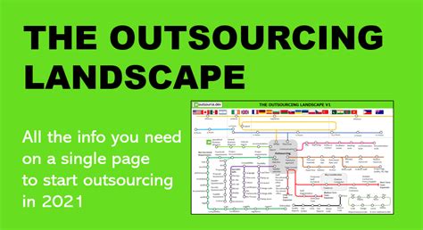 Essential Guide To The Outsourcing Landscape By Greg Billington Outsource Dev Outsourcing