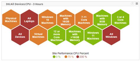 Product Updates Q2 2023 Exoprise Knowledge Base
