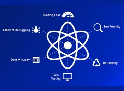React Native Là Gì Khám Phá Công Nghệ ứng Dụng Hiện đại