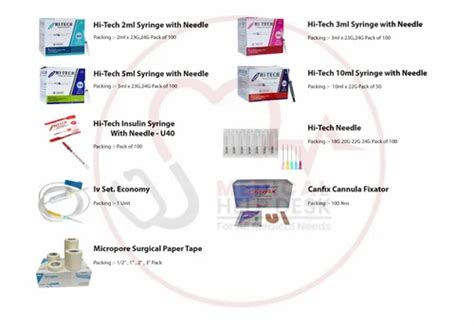 Gyro Creatinine Test Kit At Rs 150 In Dewas Id 2854630645791