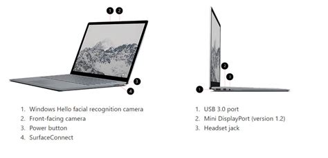 Surface Laptop 2 Specs Features And Analysis