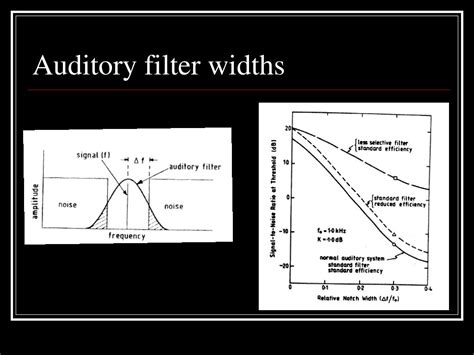 Ppt Frequency Representation Powerpoint Presentation Free Download Id832310