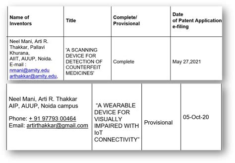 Aiinhealthcare Artificialintelligence Machinelearning Deeplearning