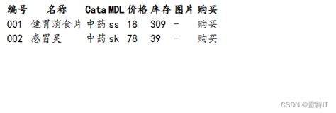 Htmlcssjs实现用户输入数据，表格展示数据html调用后端js接口并展示表格 Csdn博客