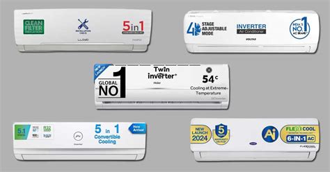 Reduce AC Power Consumption In Ways News On MO