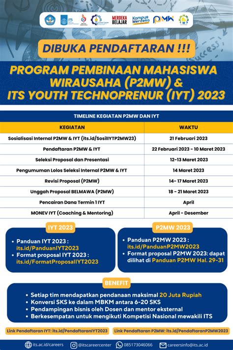 Pendaftaran Its Youth Technopreneur Iyt Dan Program Pembinaan