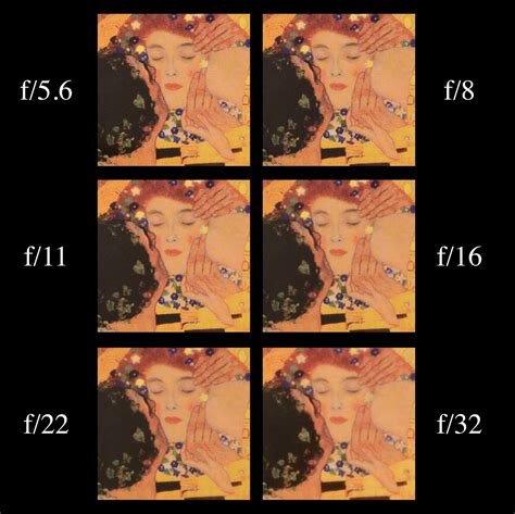 Diffraction Ed Schlotzhauer