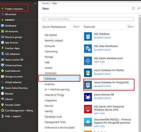 Postgresql Için Azure Veritabanı
