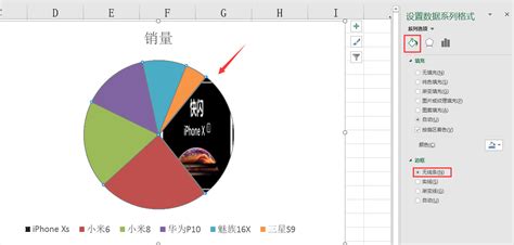 快速美化Excel饼状图扇面变化自助选择简单不劳心 正数办公