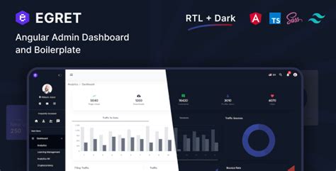 Egret Angular 19 Admin Dashboard Template By Ui Lib 20161805 Uthemes