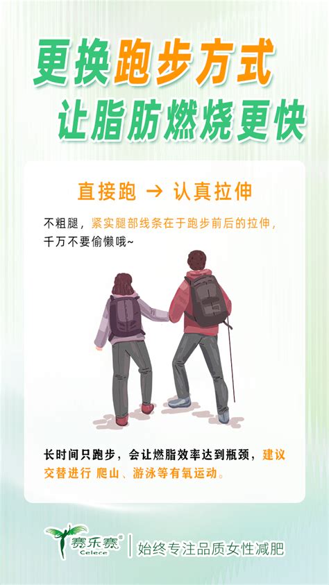 原来跑步也有小技巧，想要跑步减肥的！记得收藏哦 搜狐大视野 搜狐新闻