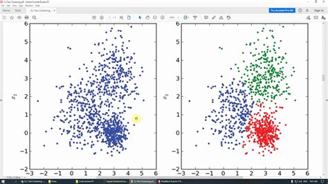 nlp 5 2 1 text clustering الجزء الأول youtube