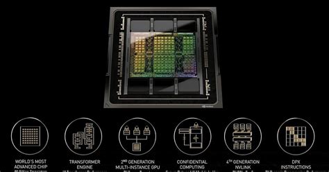 Nvidia S 80 Billion Transistor H100 Gpu And New Hopper Architecture