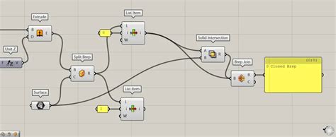 Grasshopper Brep同士でモデルを分割するsplit Brepの使い方 Iarchway