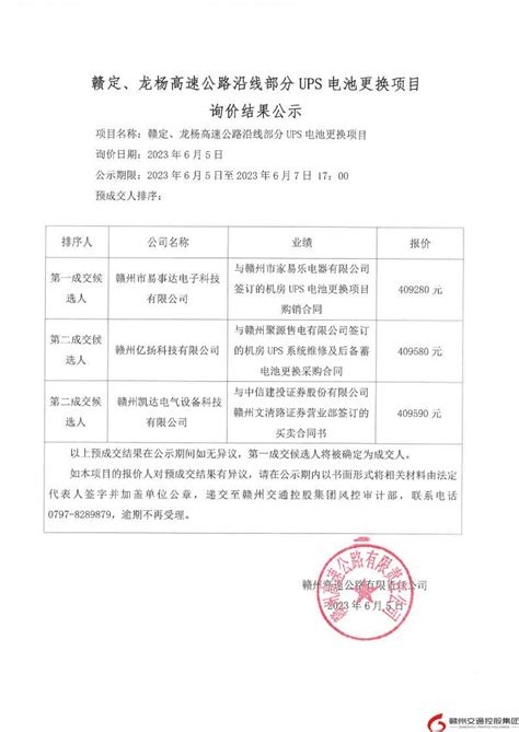 赣定龙杨高速公路沿线部分UPS电池更换项目询价结果公示 1 赣州交通控股集团有限公司
