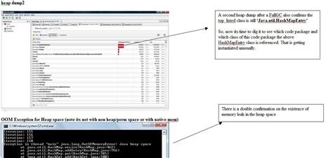 Analysing Java Heap For Memory Leak Tech Wikis