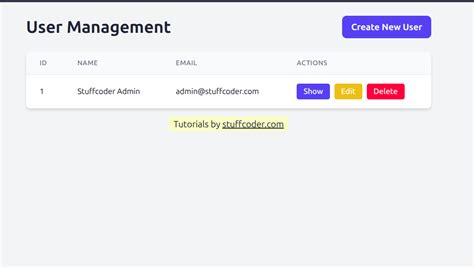 Laravel 12 Roles And Permissions Tutorial With Spatie Acl Stuffcoder