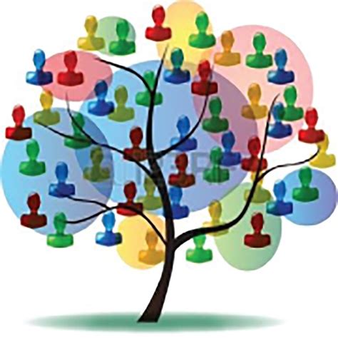 Calltree By Innovation Box Llc