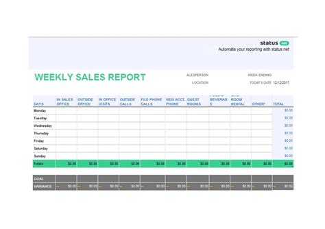 Sales Report Excel Template