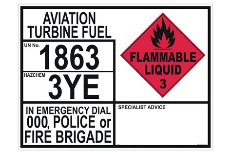 Aviation Turbine Fuel Emergency Information Panel Un1863 Australia
