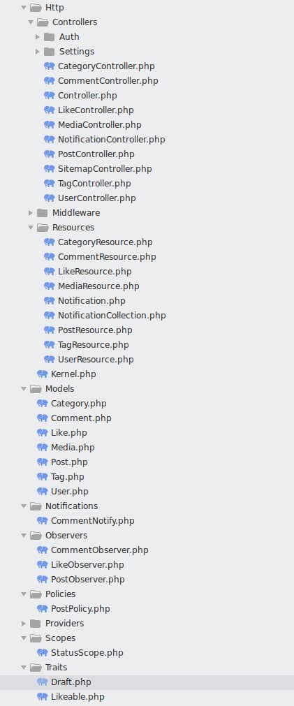 Demo Xây dựng blog Single Page Application với Laravel và Vue js