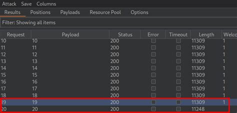 Portswigger Blind Sql Injection With Conditional Responses