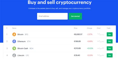 Coinbase Review The Best Crypto Exchange For Beginners Jean Galea